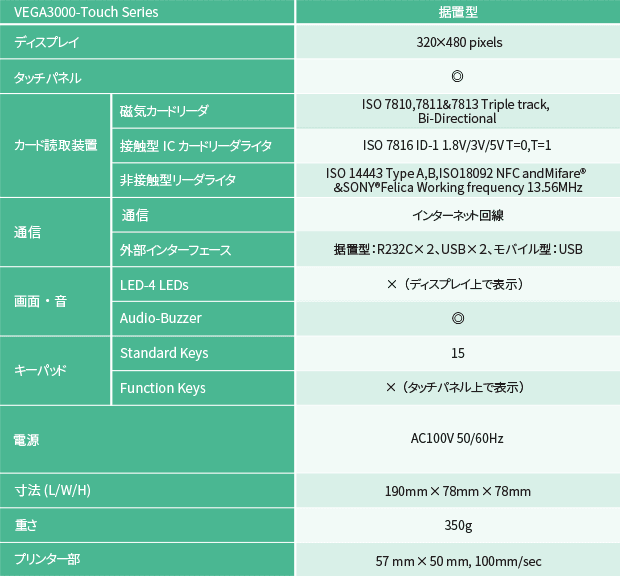 ご利用の端末について｜ 加盟店サービス スタートパック ｜ 法人のお客さま ｜ りそなグループ
